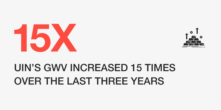 UIN INTERNATIONAL INC – UIN SHOES